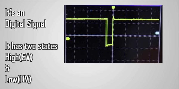 PWM Generator using IC555 - NematicsLab | Beginner's Guide